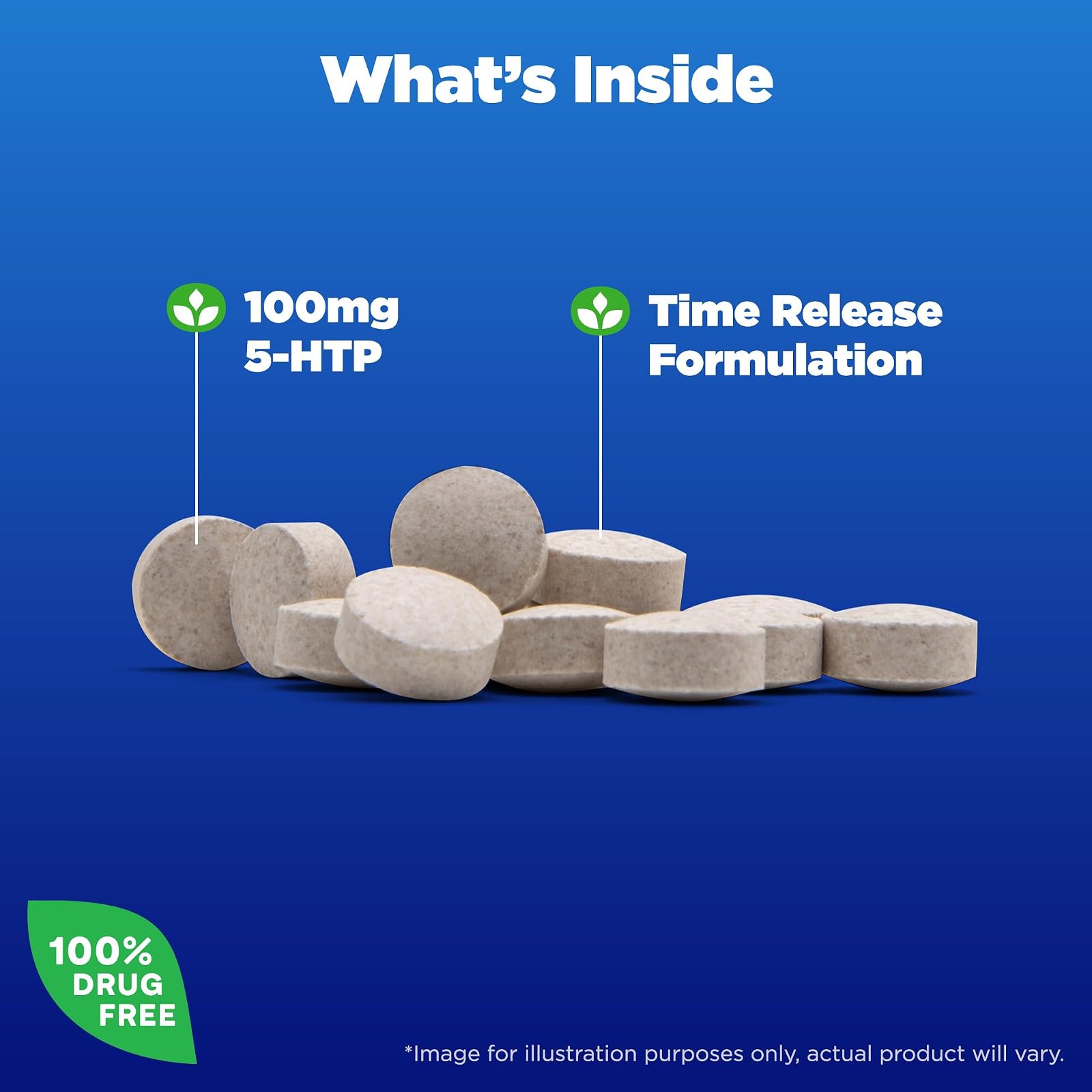 100 mg 5-HTP for relaxation