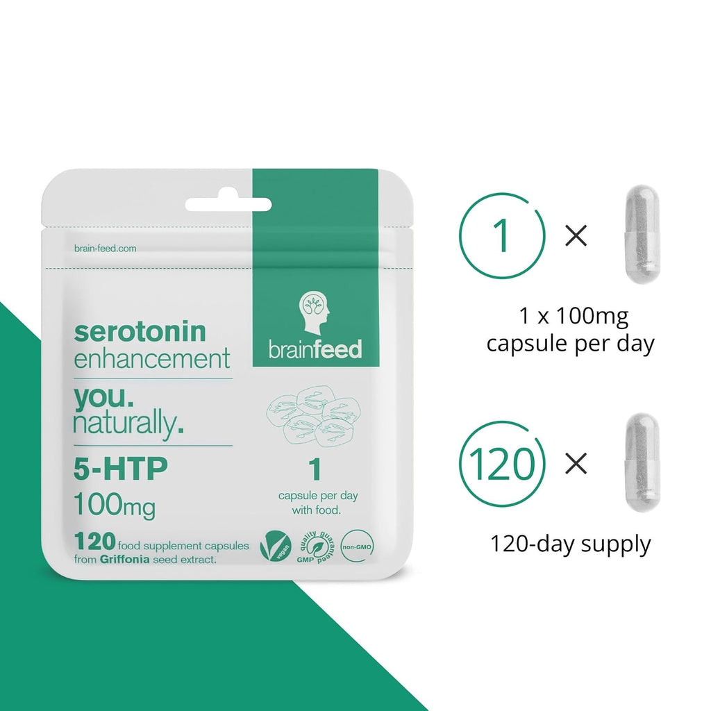 100 mg 5-HTP for relaxation