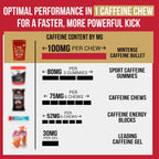 100 mg caffeine energy chews