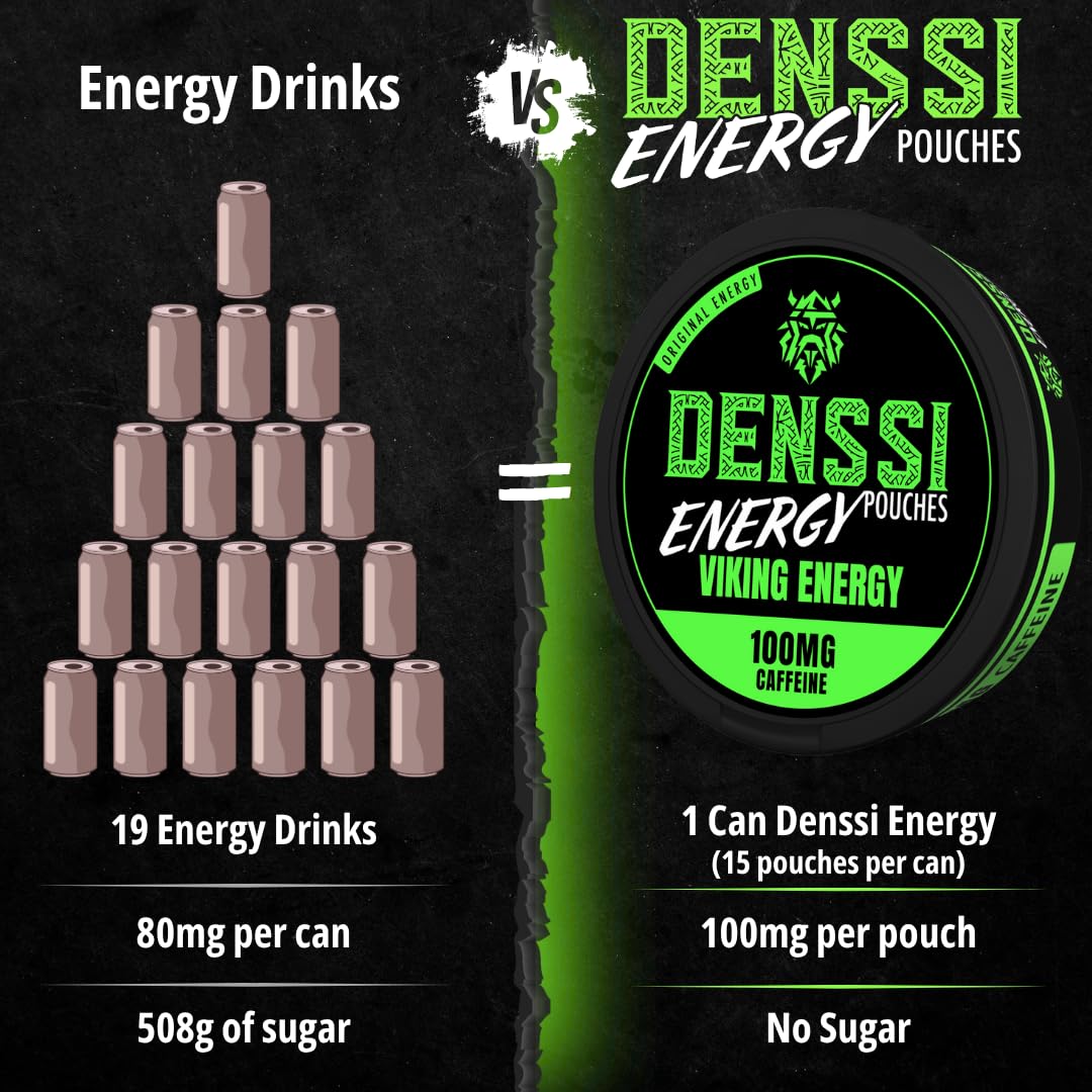 100 mg caffeine for peak performance
