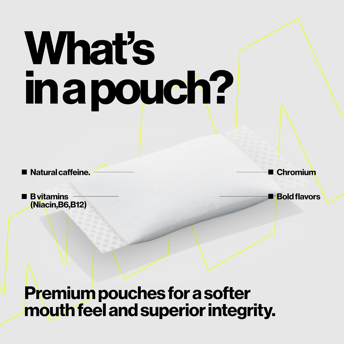 100 mg caffeine pouches for energy