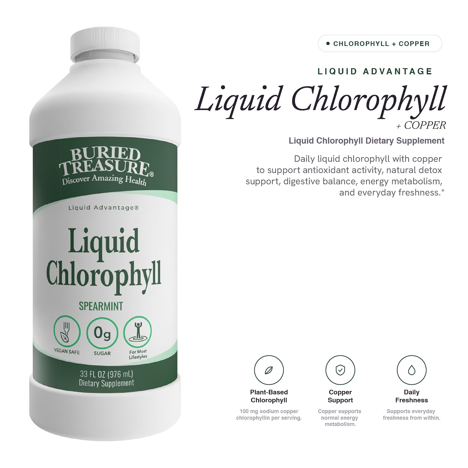 100 mg chlorophyll for daily use