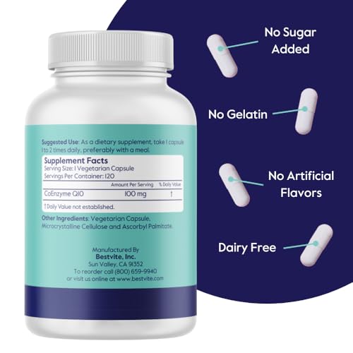 100 mg CoQ10 for energy