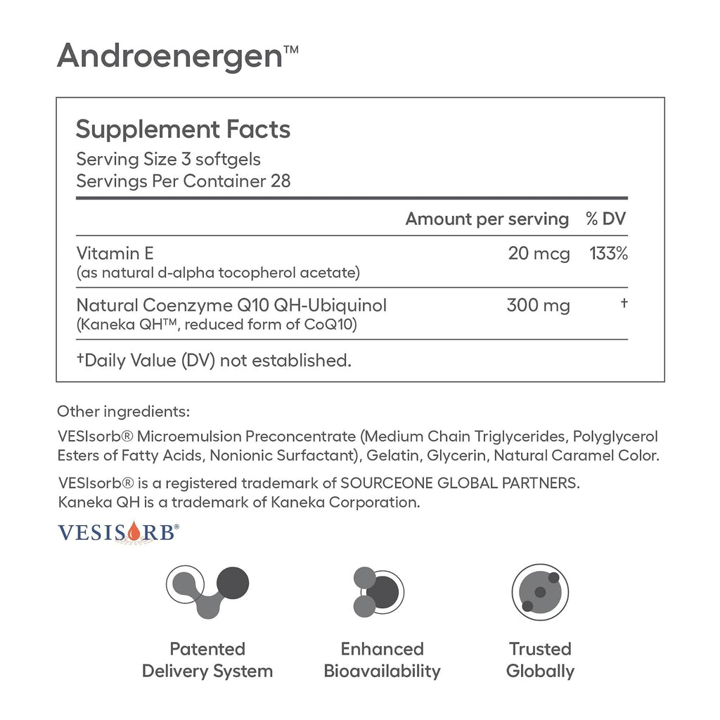 100 mg CoQ10 for heart health
