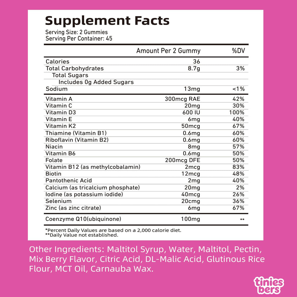 100 mg CoQ10 gummies for children