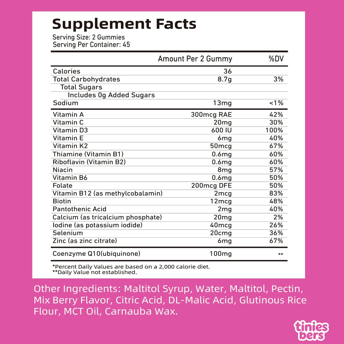 100 mg CoQ10 gummies for children