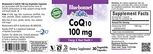 100 mg CoQ10 heart health supplement