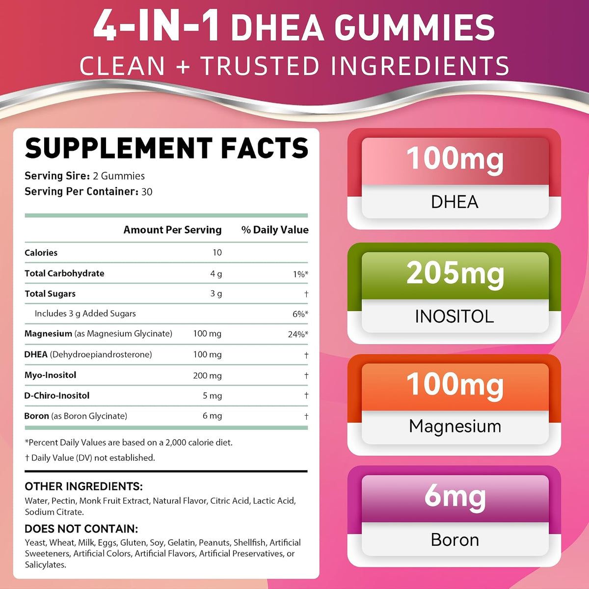 100 mg DHEA multivitamin supplement