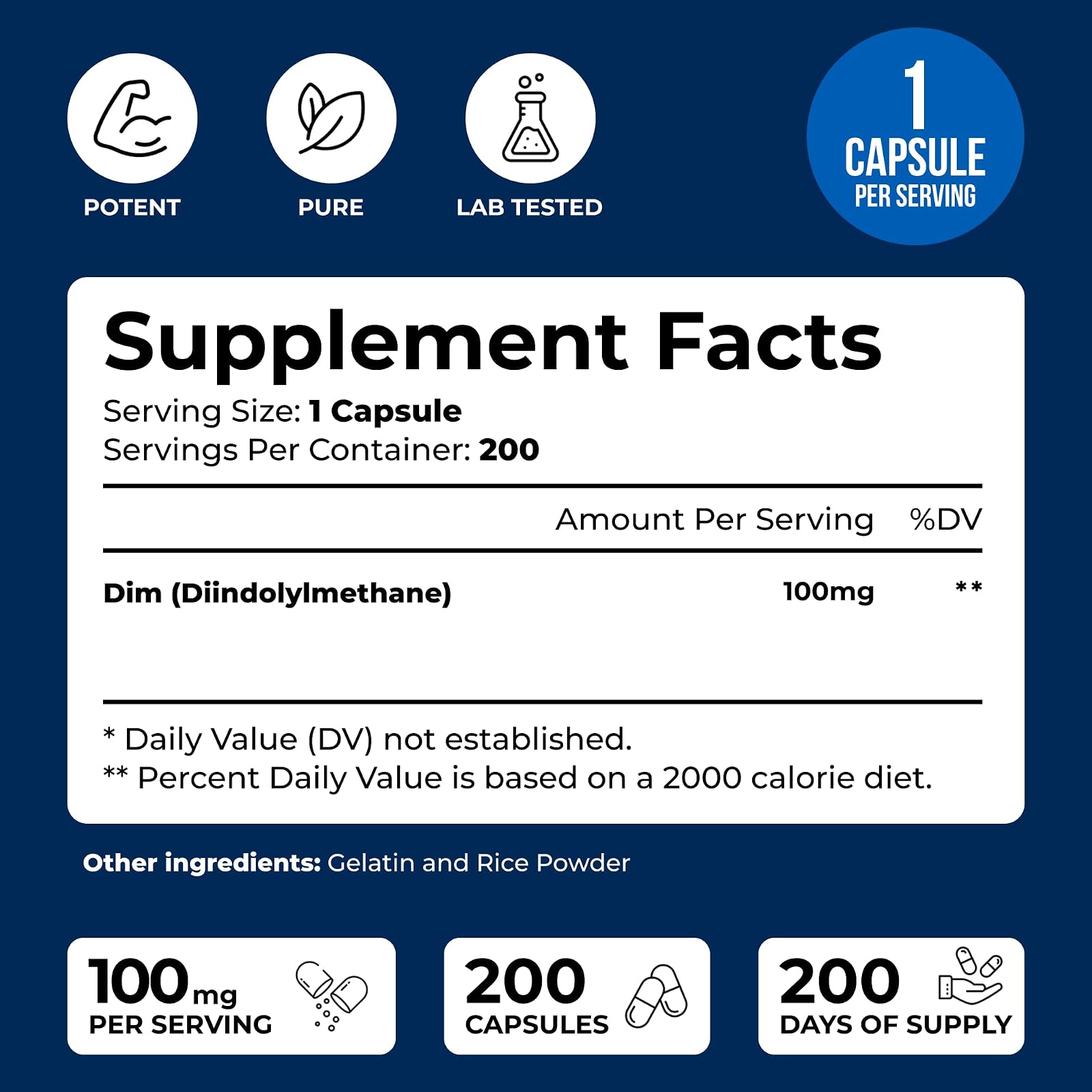 100 mg DIM capsules for men