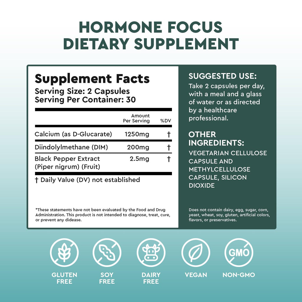 100 mg DIM for hormone balance