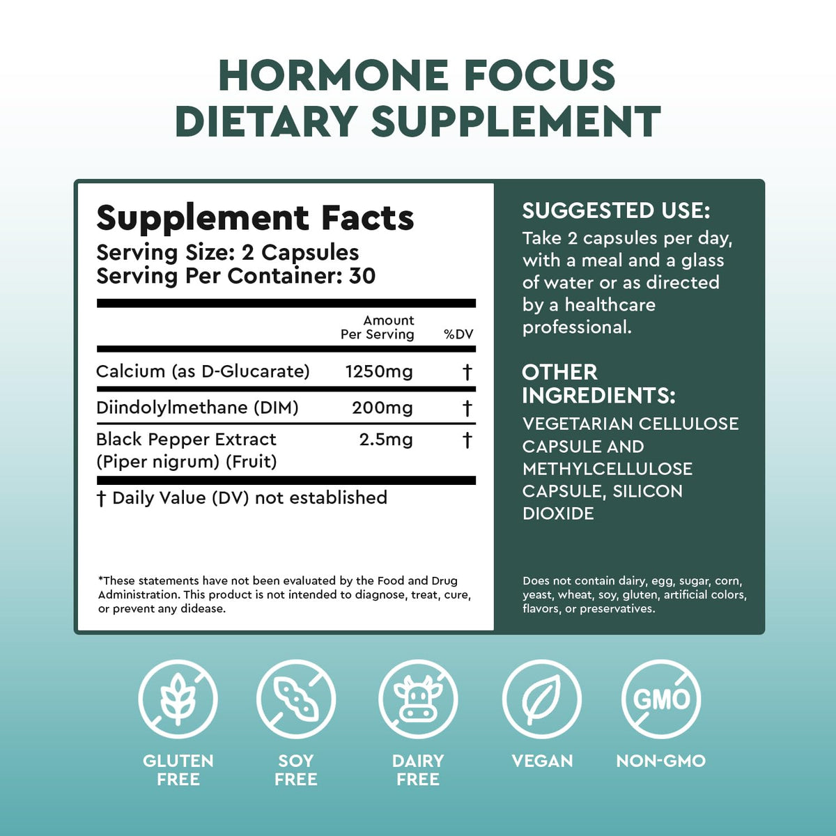 100 mg DIM for hormone balance