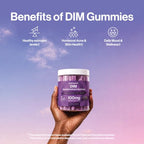 100 mg DIM Gummies for women's health