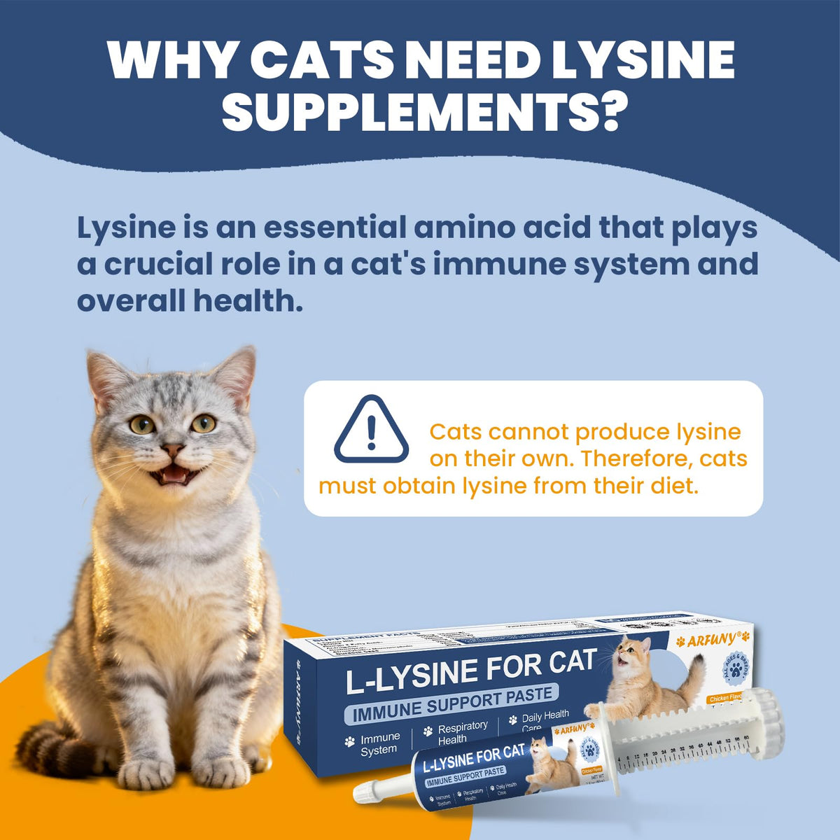 100 mg L-Lysine for healthy cats