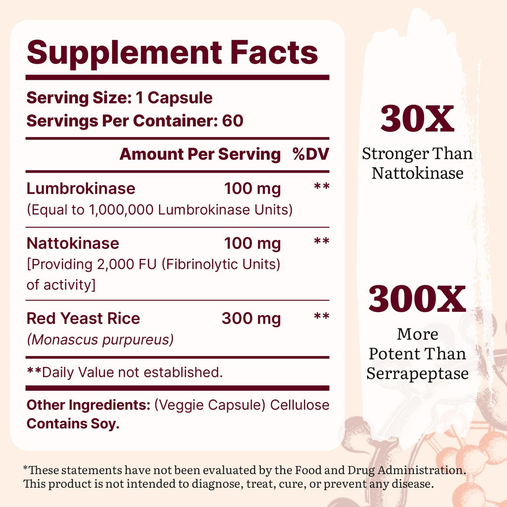 100 mg Lumbrokinase for digestion