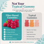 100 mg magnesium gummies for stress relief