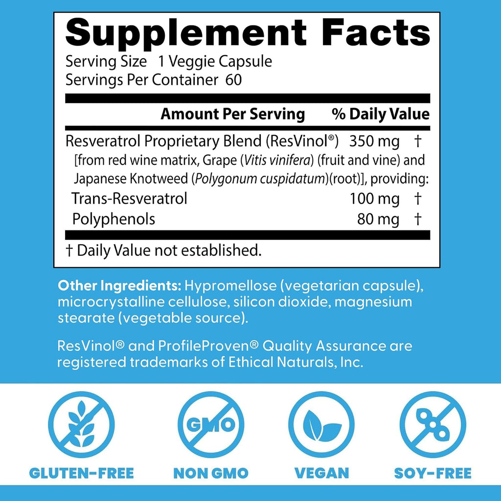 100 mg resveratrol for wellness