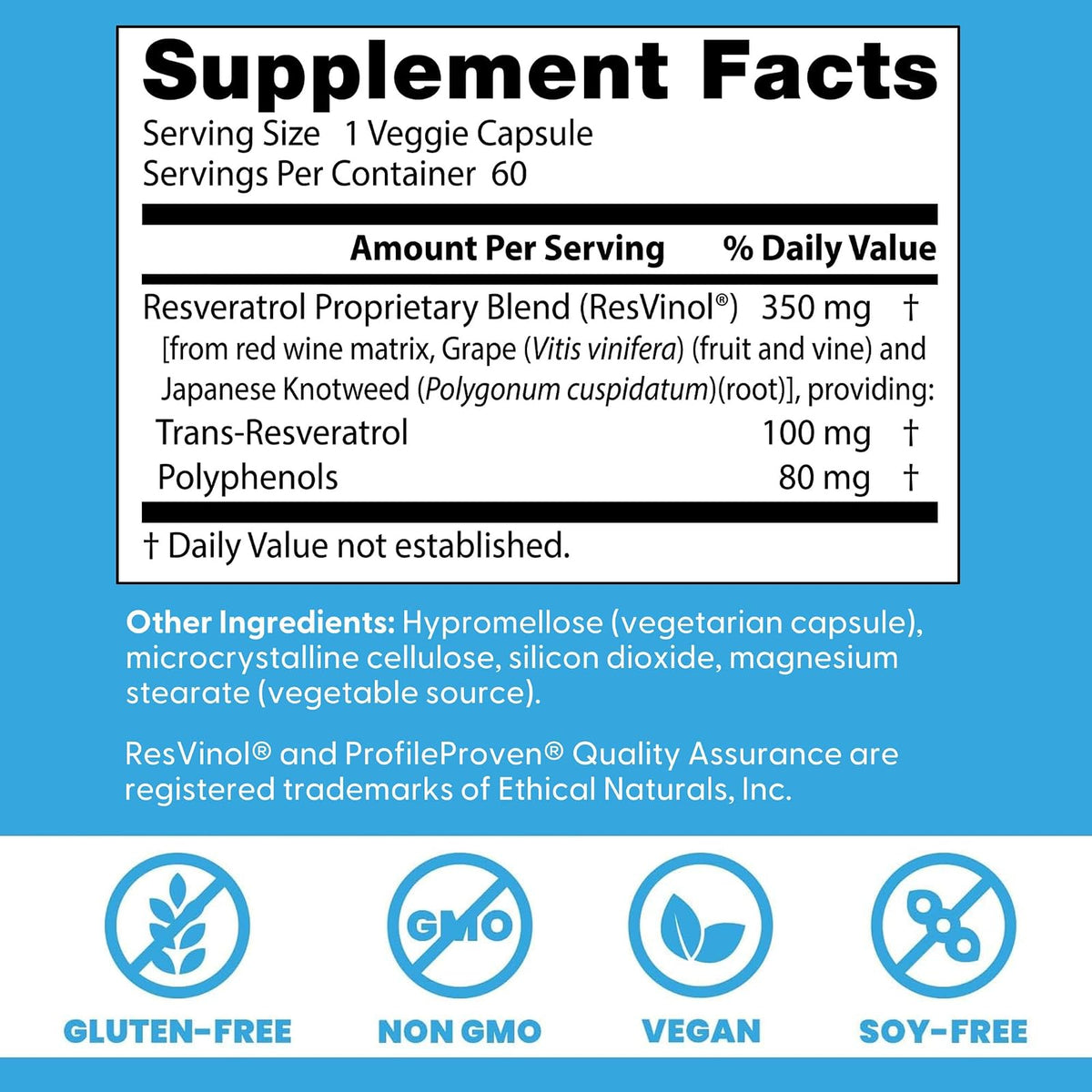 100 mg resveratrol for wellness