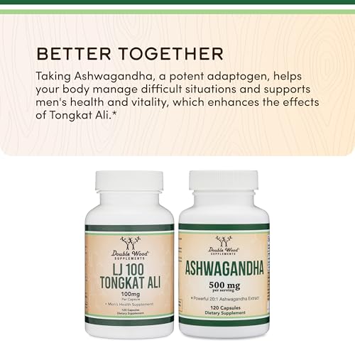 100 mg Tongkat Ali capsules for energy
