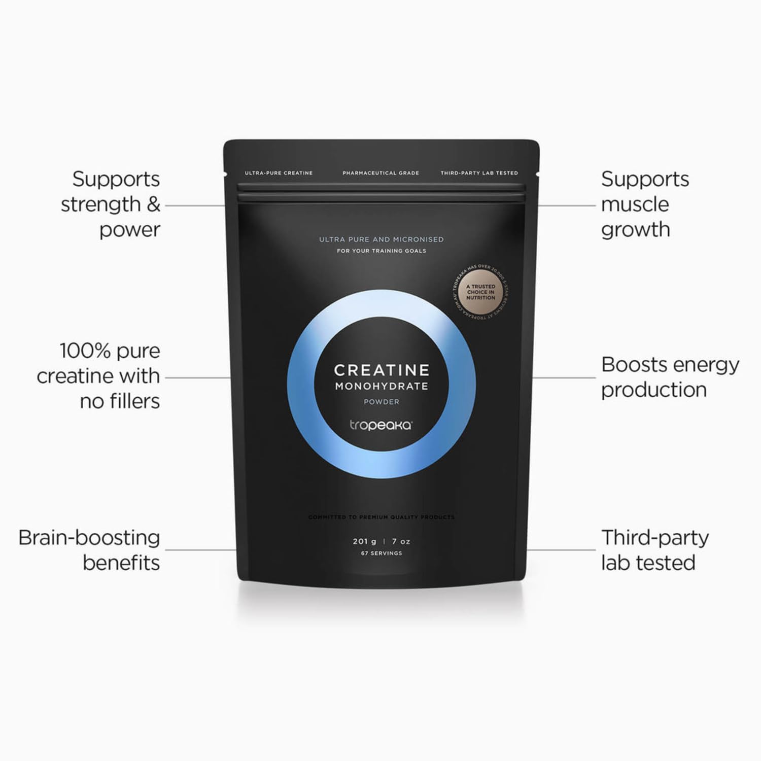 100% micronized creatine for better absorption