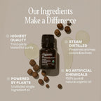 100% natural black seed oil