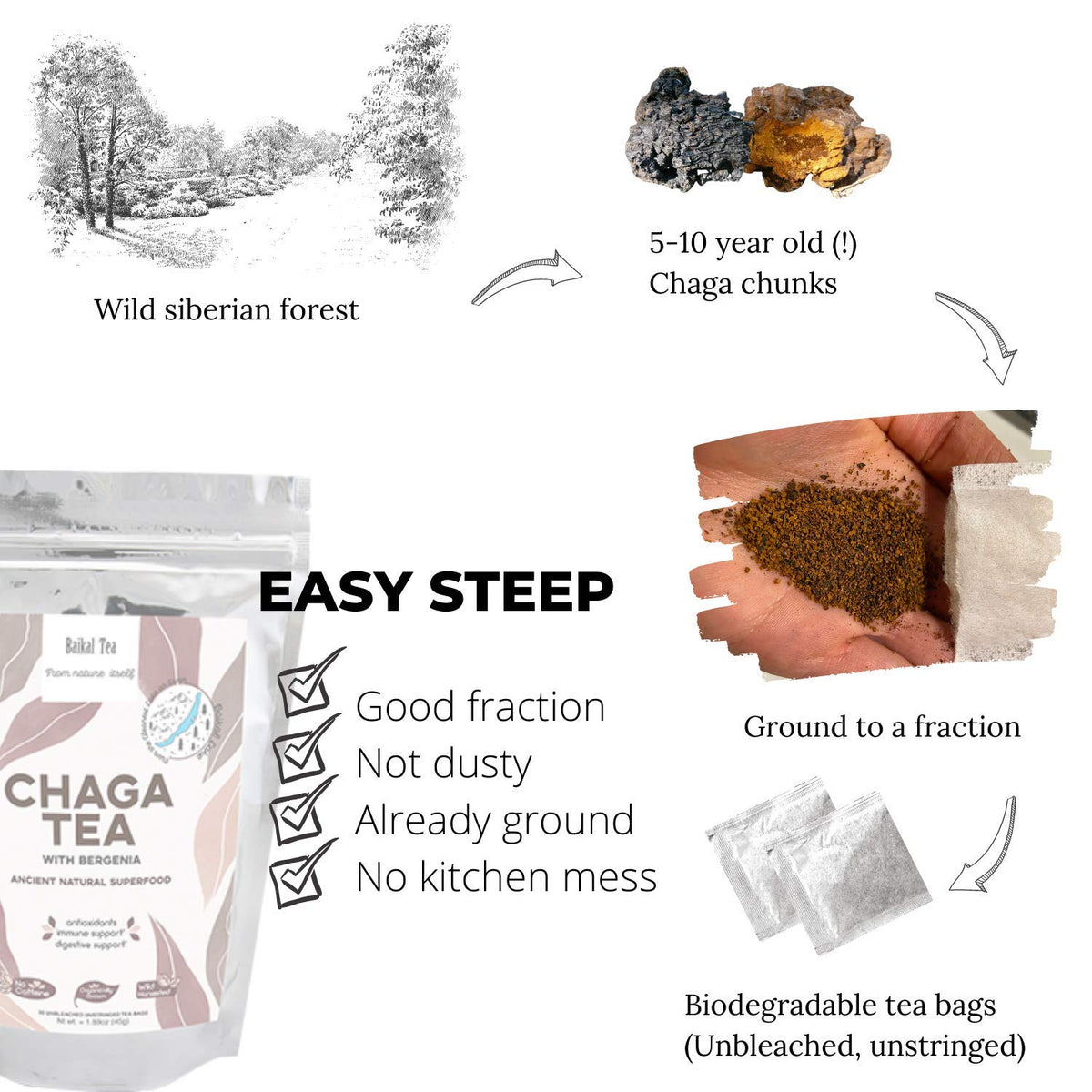 100% natural chaga beverage