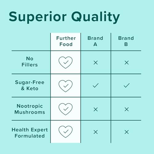 100% natural collagen supplement