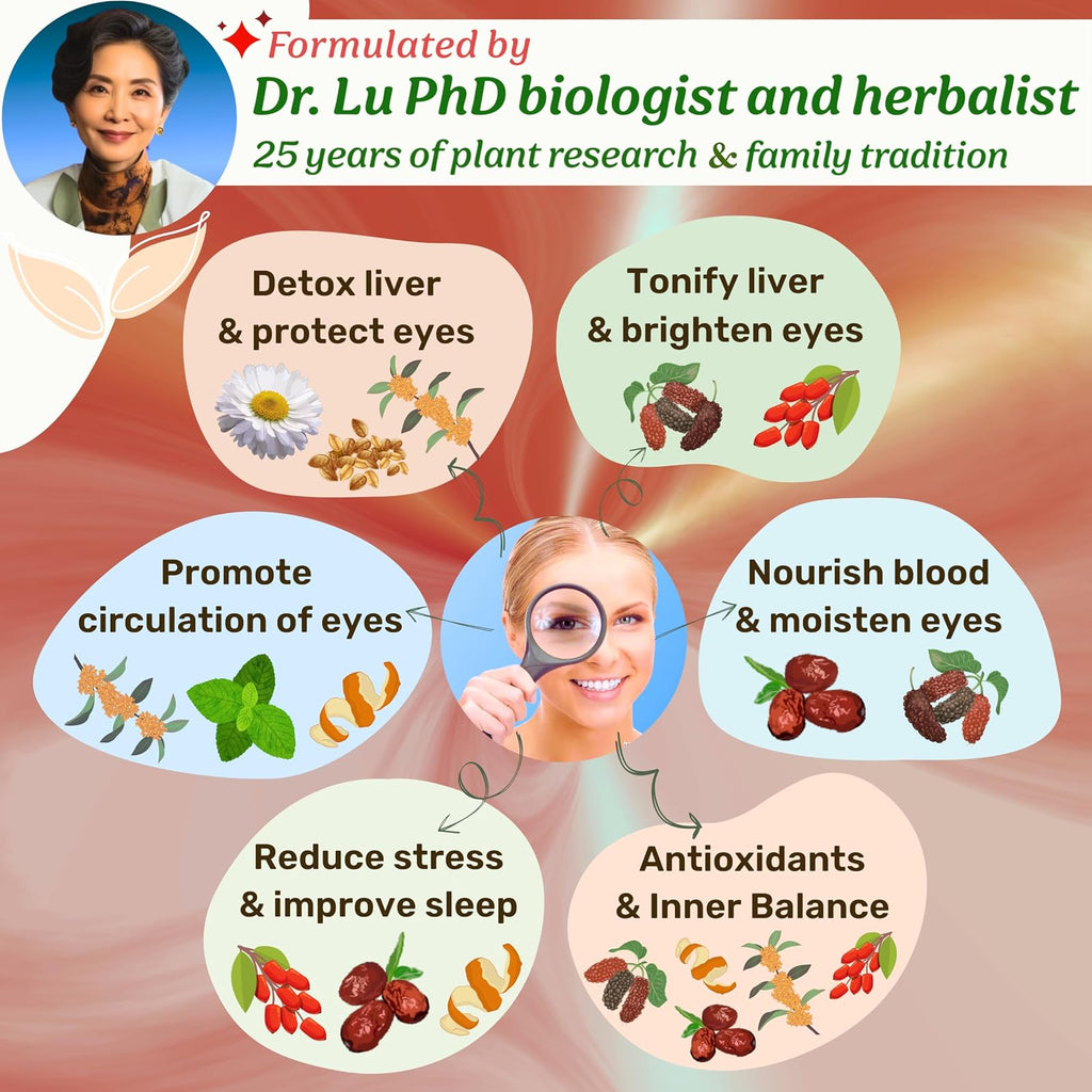 100% natural eyebright tea benefits