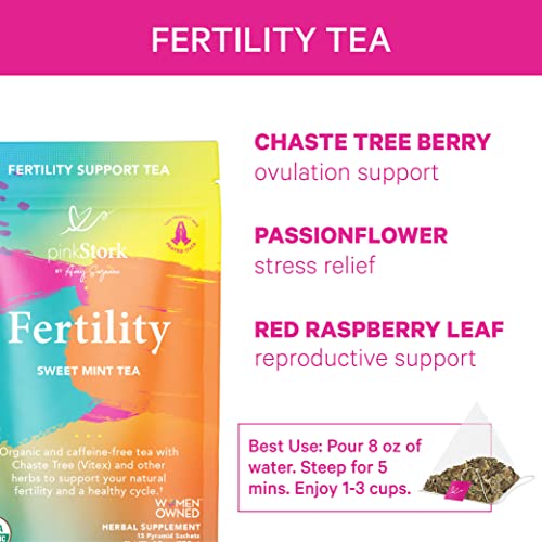 100% natural fertility support