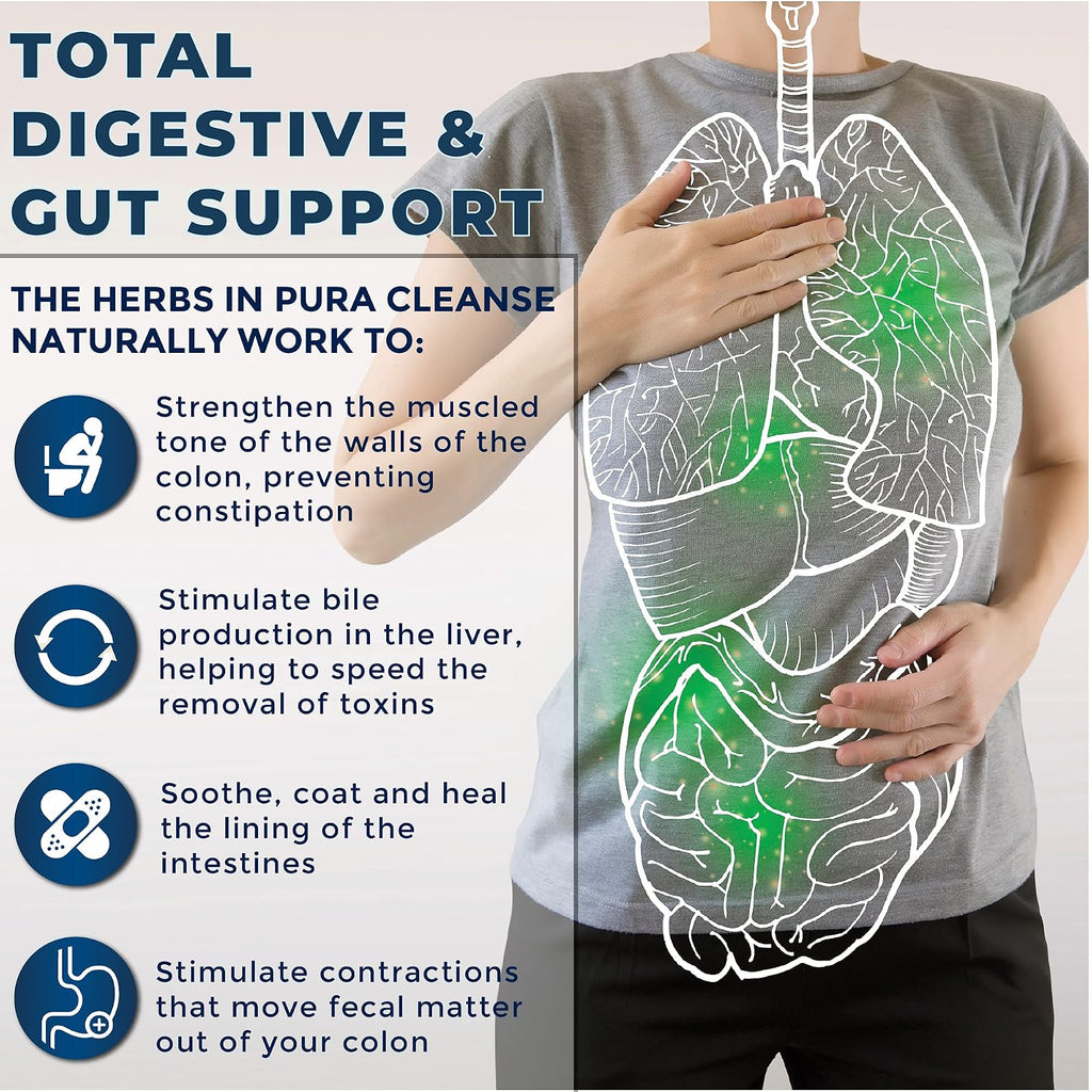 100% natural fiber supplement