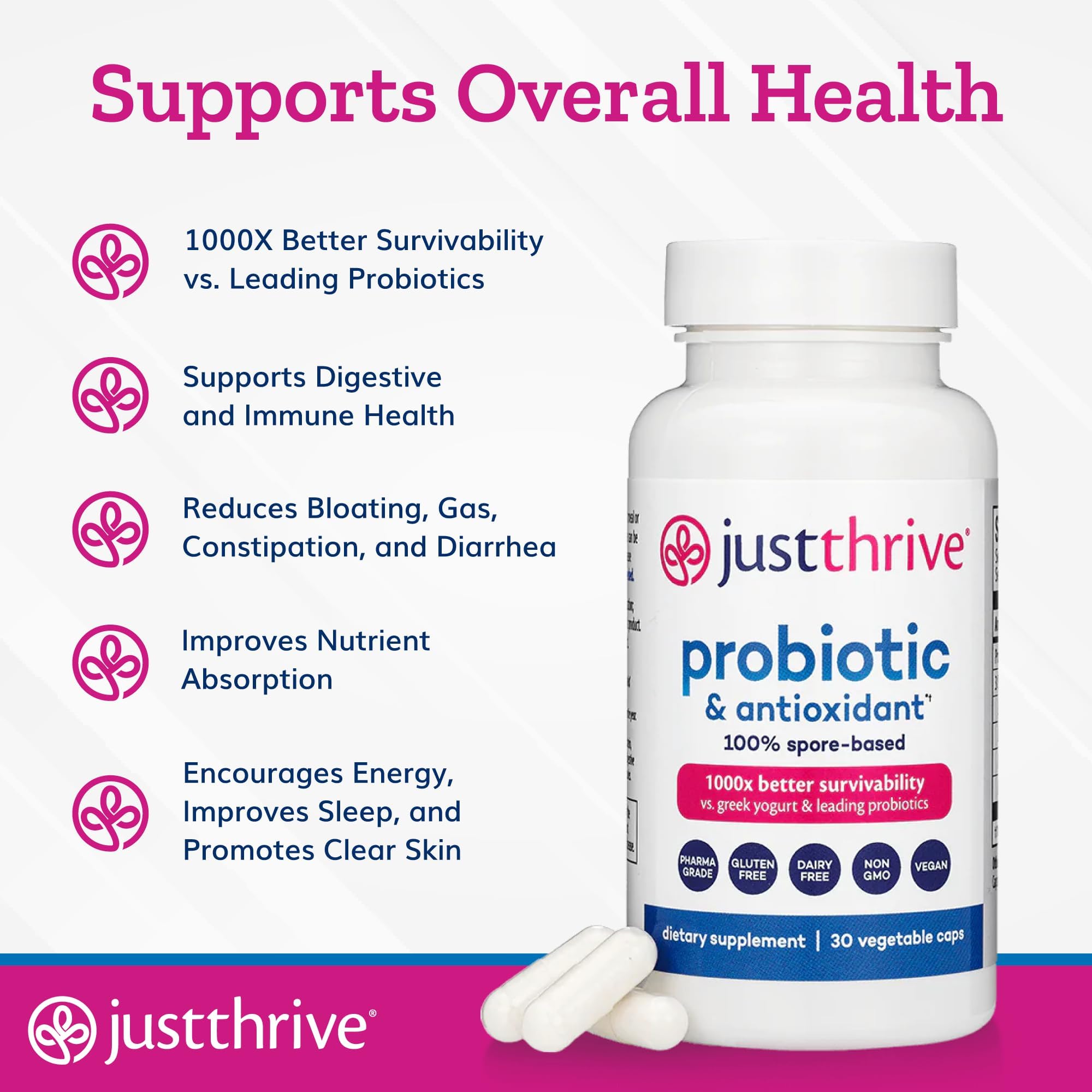 100% natural gut health support