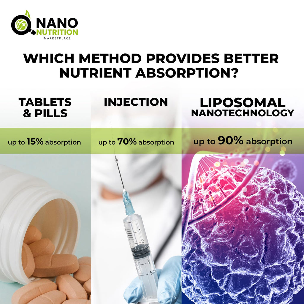 100% natural health supplement