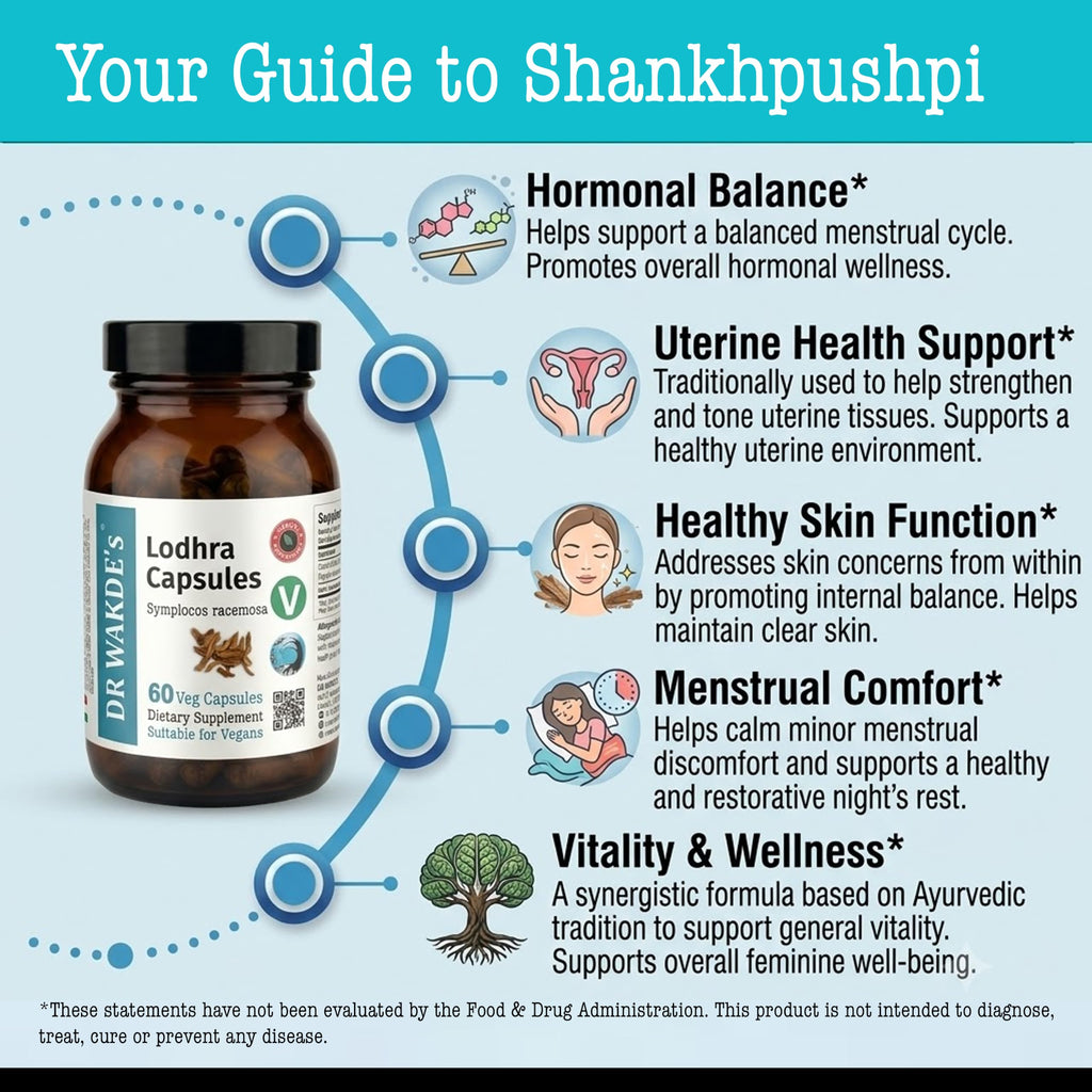 100% natural herbal capsules