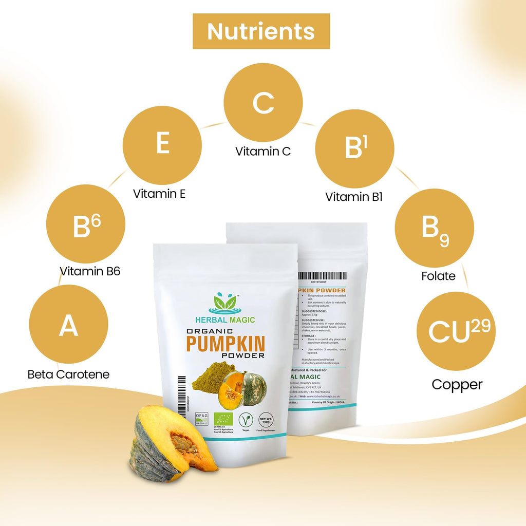 100% natural pumpkin supplement
