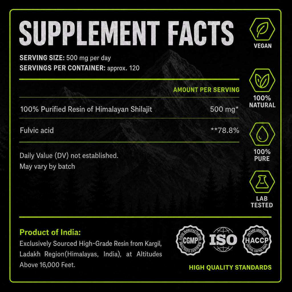 100% natural Shilajit for wellness