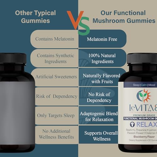 100% natural sleep aid gummies