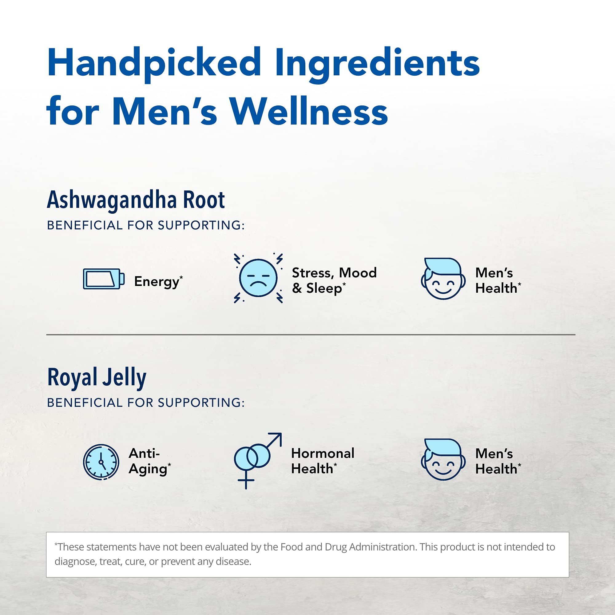 100% pure ashwagandha for wellness