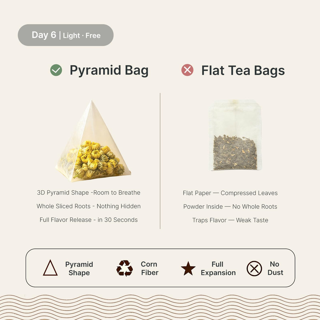 100% pure chrysanthemum flowers tea