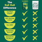 100% pure moringa powder benefits