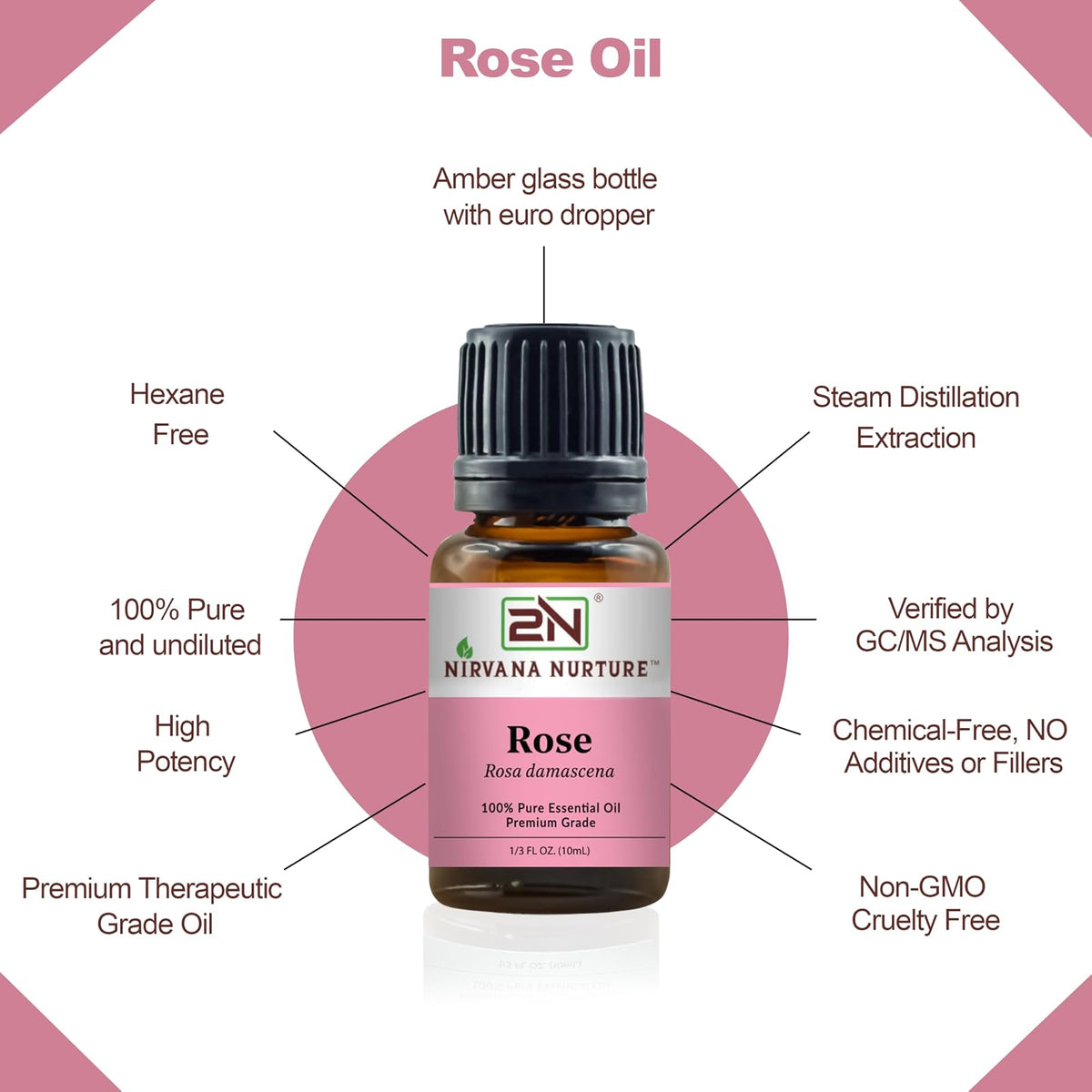 100% pure rose oil benefits