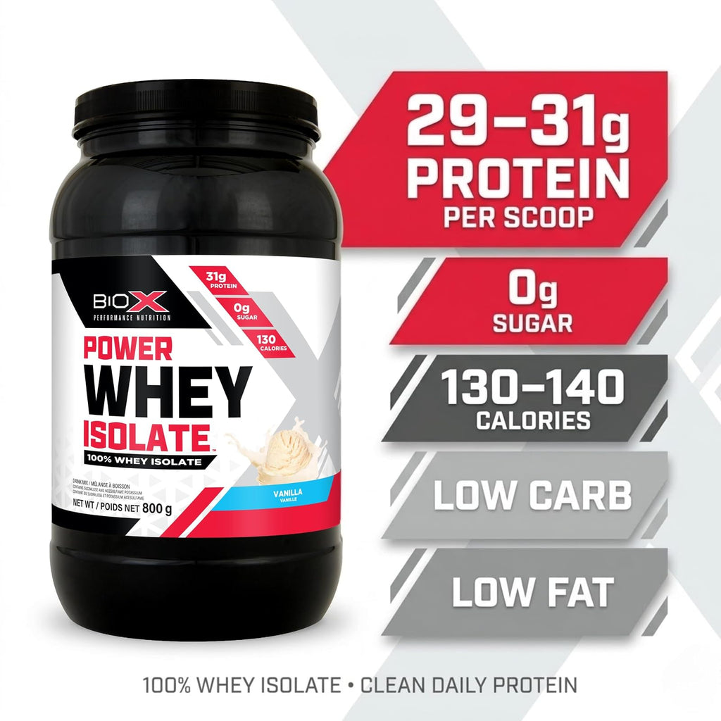 100% pure whey isolate formula