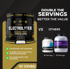100 servings of electrolyte powder