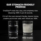 100 servings of pure creatine powder