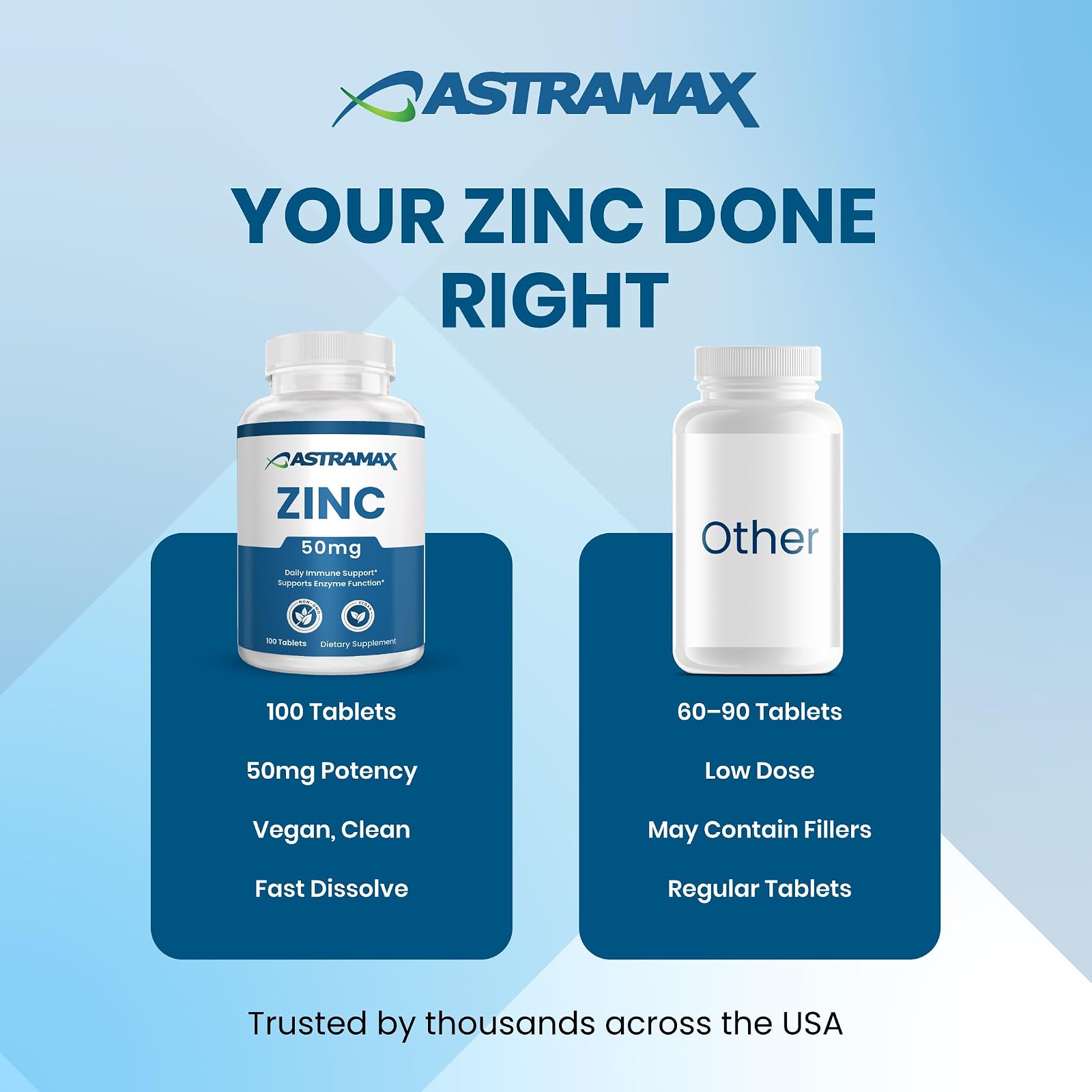 100 tablets for long-lasting supply