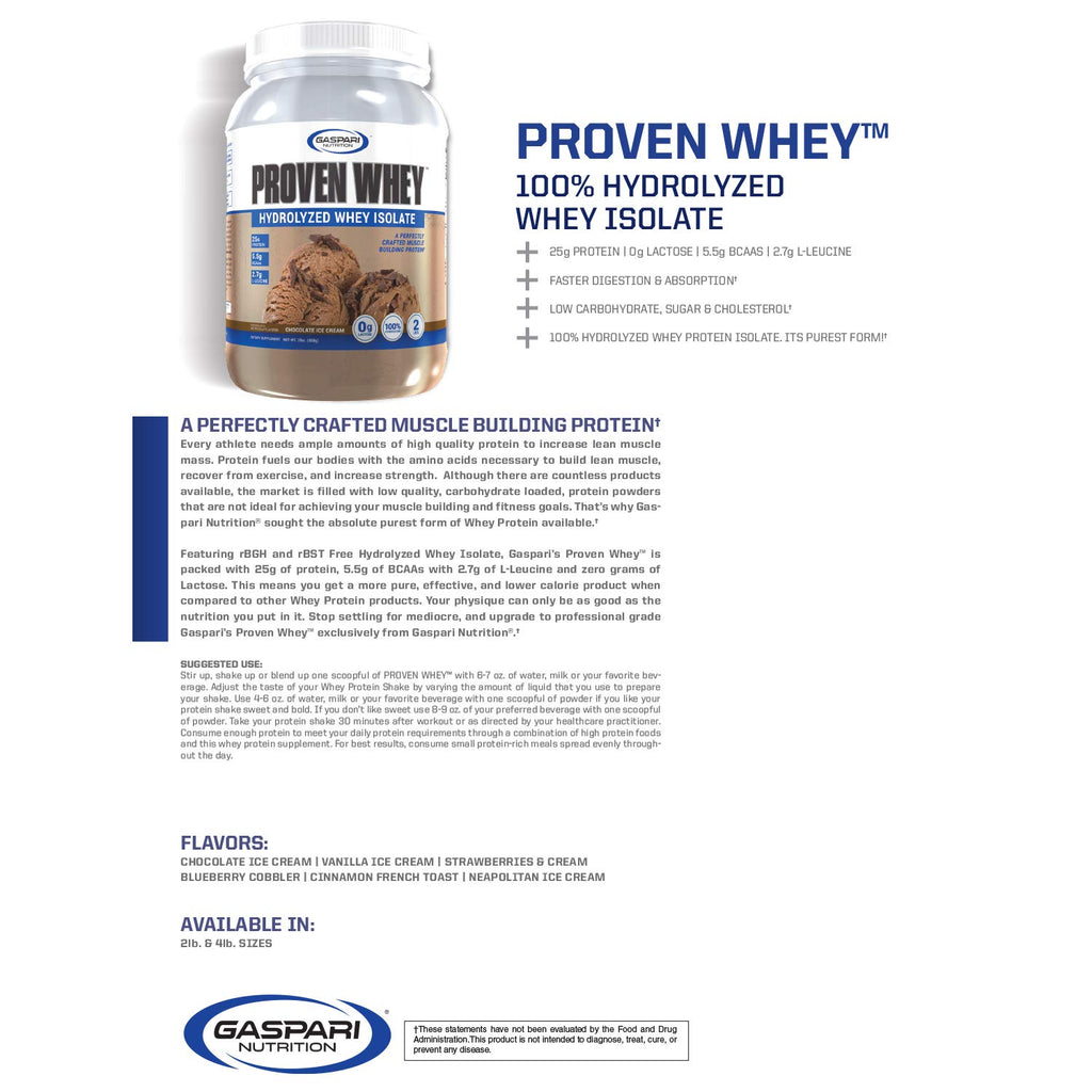 100% whey isolate for athletes