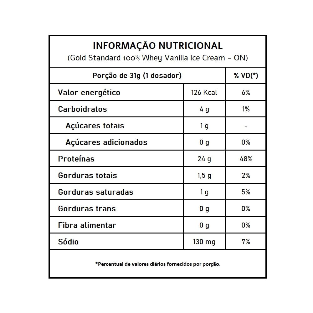 100% whey protein for muscle recovery