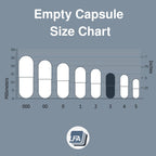 1000 count empty capsules for supplements
