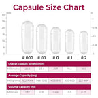 1000 count gelatin capsules for vitamins