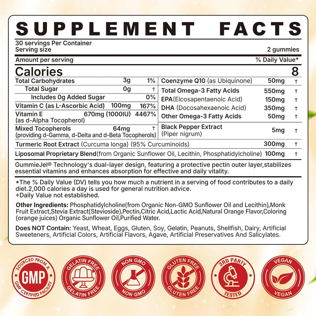 1000 IU liposomal Vitamin E benefits