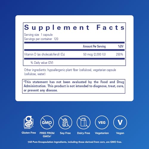 1000 IU Vitamin D for immune support