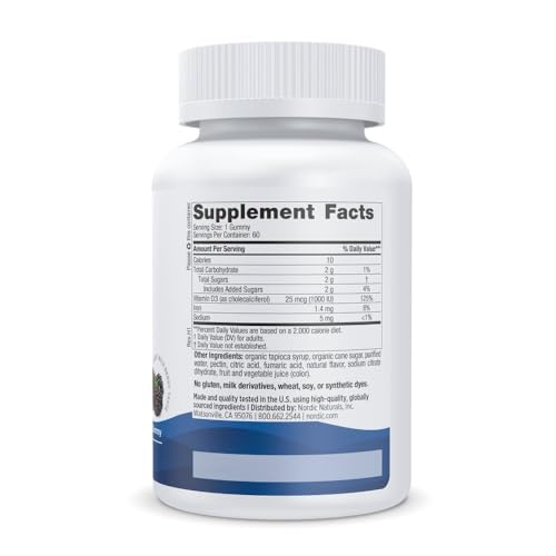 1000 IU vitamin D for immunity